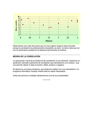 Histograma, Grafico de Dispersion, Check List | DOCX