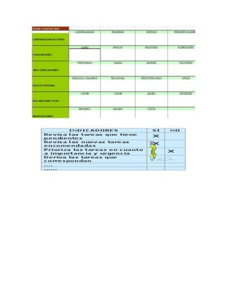 Histograma, Grafico de Dispersion, Check List | DOCX