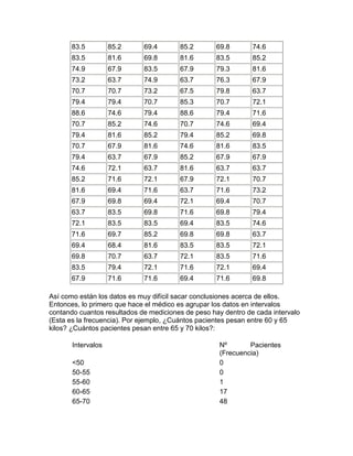 Histograma, Grafico de Dispersion, Check List | DOCX