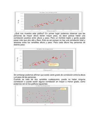 Histograma, Grafico de Dispersion, Check List | DOCX