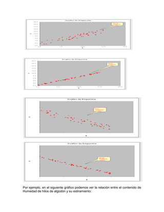 Histograma, Grafico de Dispersion, Check List | DOCX