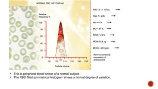 Histogram and scattergram in haematology analyser | PPTX