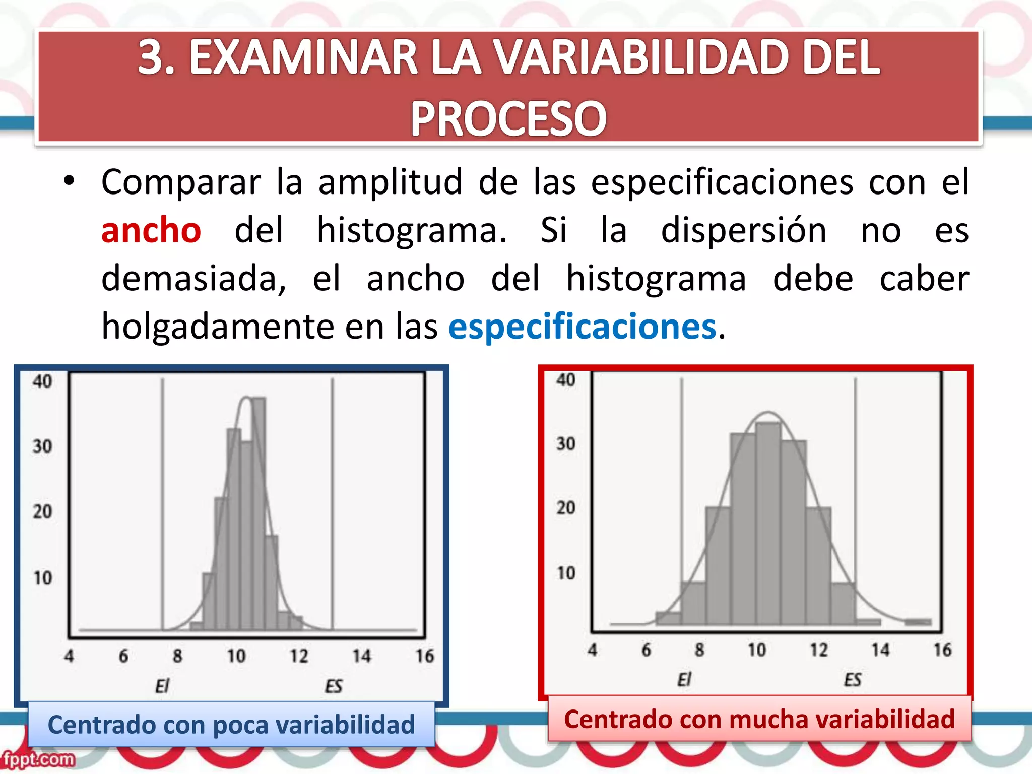 Histograma y gráfica de probabilidad | PPT