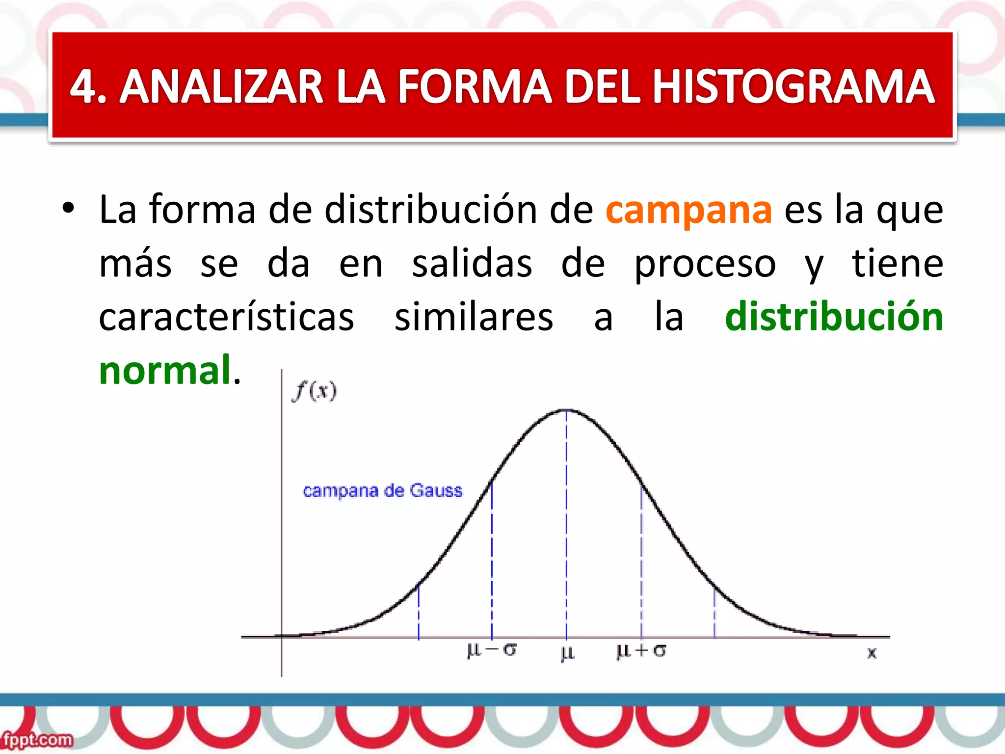 Histograma y gráfica de probabilidad | PPTX
