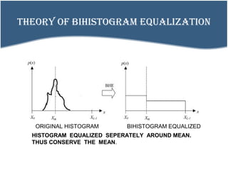 Histogram equalization | PPT