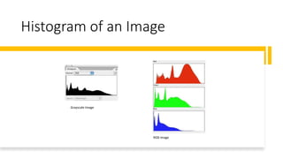 Histogram Equalization.pdf