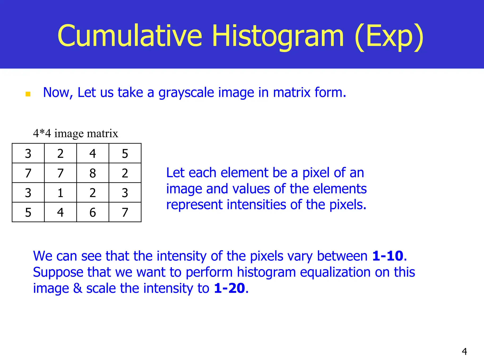 Image Enhancement And Histogram Equalization In Digital Image Processingppt