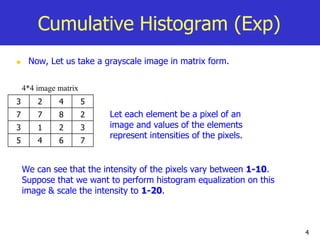 Image Enhancement and Histogram Equalization in Digital Image ...