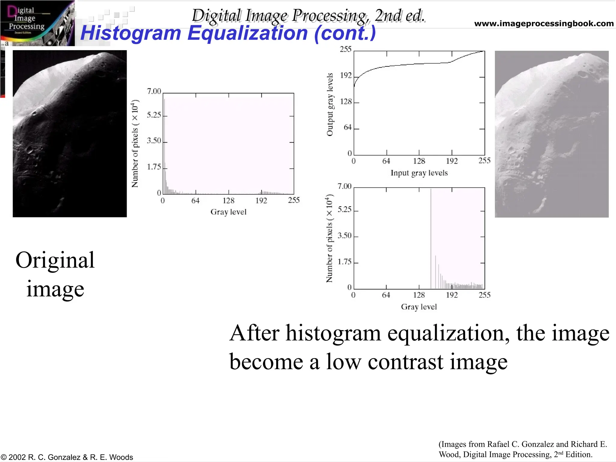 Histogram equalization and matching - Digital Image Processing | PPTX