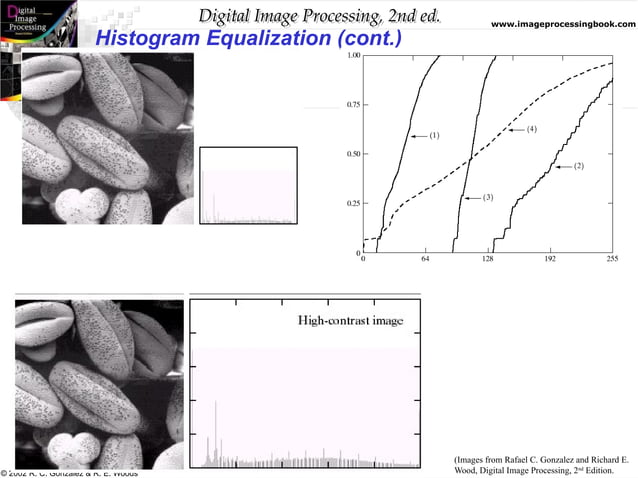 Histogram equalization and matching - Digital Image Processing | PPTX