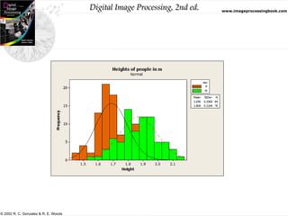 Histogram equalization and matching - Digital Image Processing | PPTX