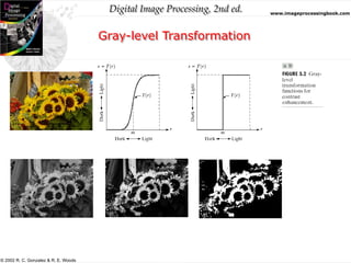 Histogram equalization and matching - Digital Image Processing | PPTX