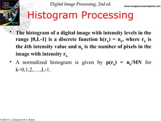 Histogram equalization and matching - Digital Image Processing | PPTX