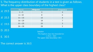 Histogram,frequency distribution revision card | PPT