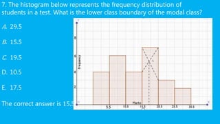 Histogram,frequency distribution revision card | PPT