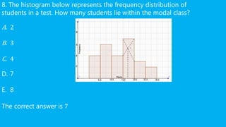 Histogram,frequency distribution revision card | PPT