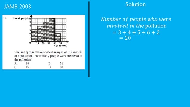 Histogram,frequency distribution revision card | PPT