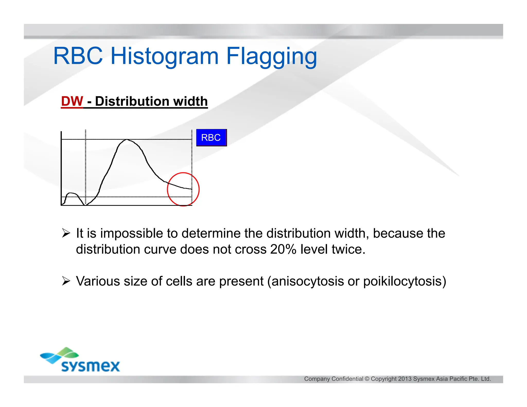 Histogram Interpretation for result analysis | PDF