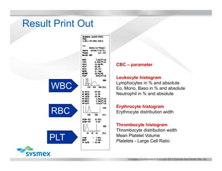 Histogram Interpretation for result analysis | PDF