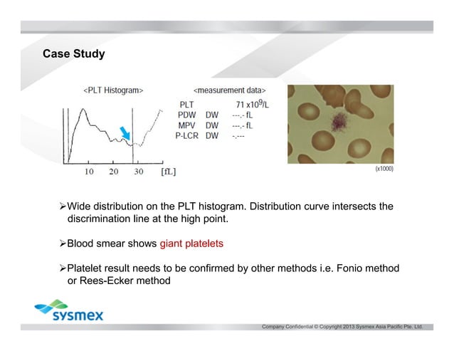 Histogram Interpretation for result analysis | PDF