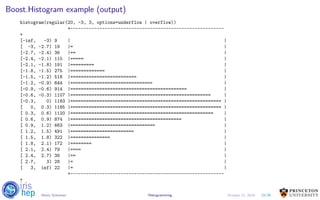 PyHEP 2019: Python Histogramming Packages | PDF | Web Development | Internet