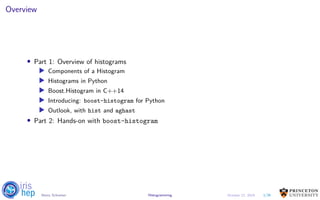 PyHEP 2019: Python Histogramming Packages | PDF | Web Development | Internet
