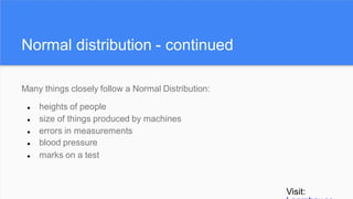 Histogram & normal distribution | PPT