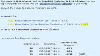 Histogram & normal distribution | PPT