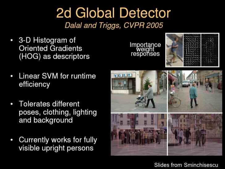 Histogram Of Oriented Gradients For Human Detection