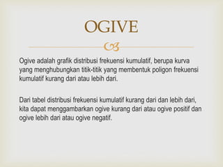MATERI MTK HISTOGRAM, POLIGON, OGIVE X.pdf