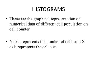 Histograms | PPTX