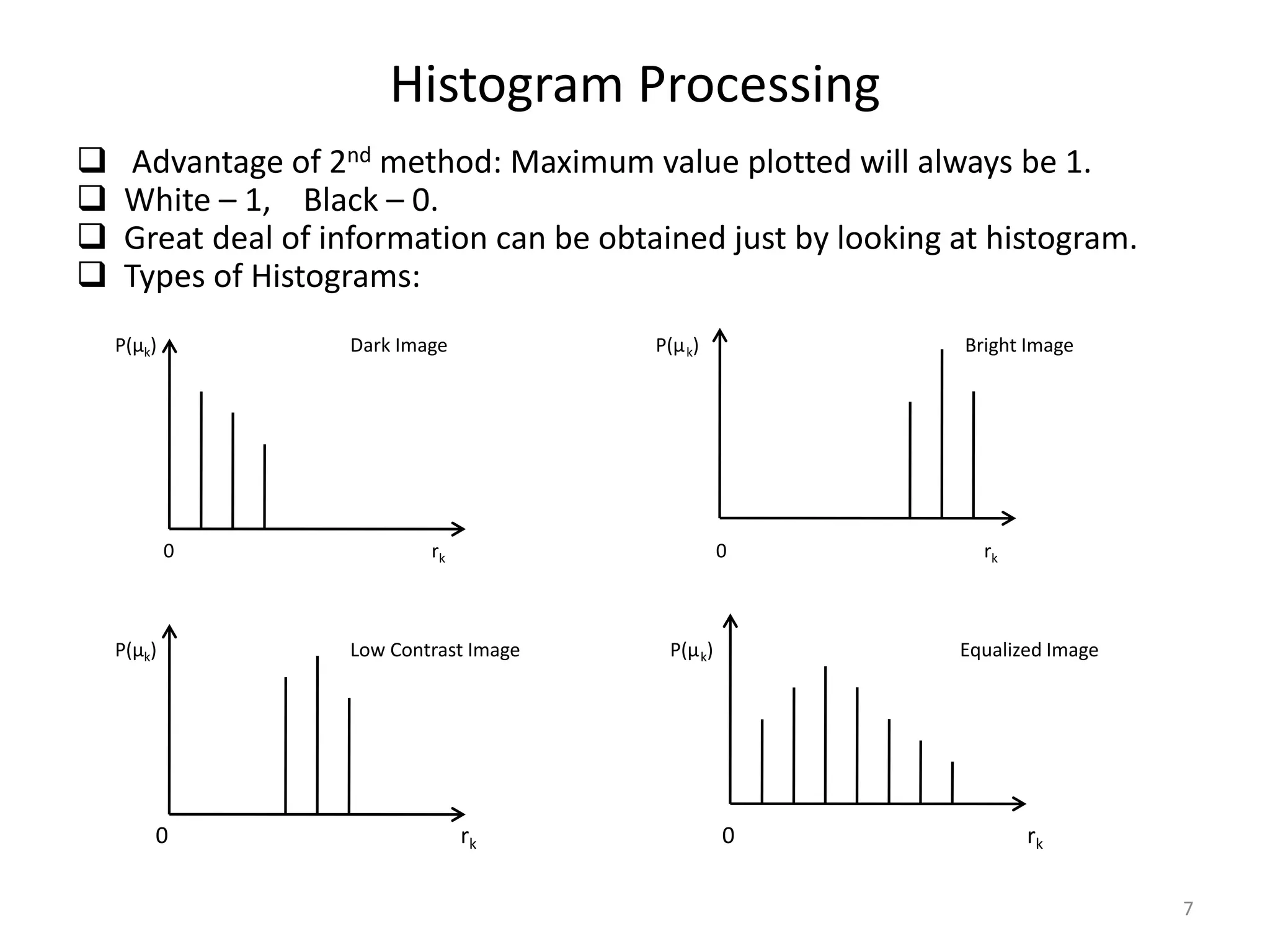 Histogram processing | PDF