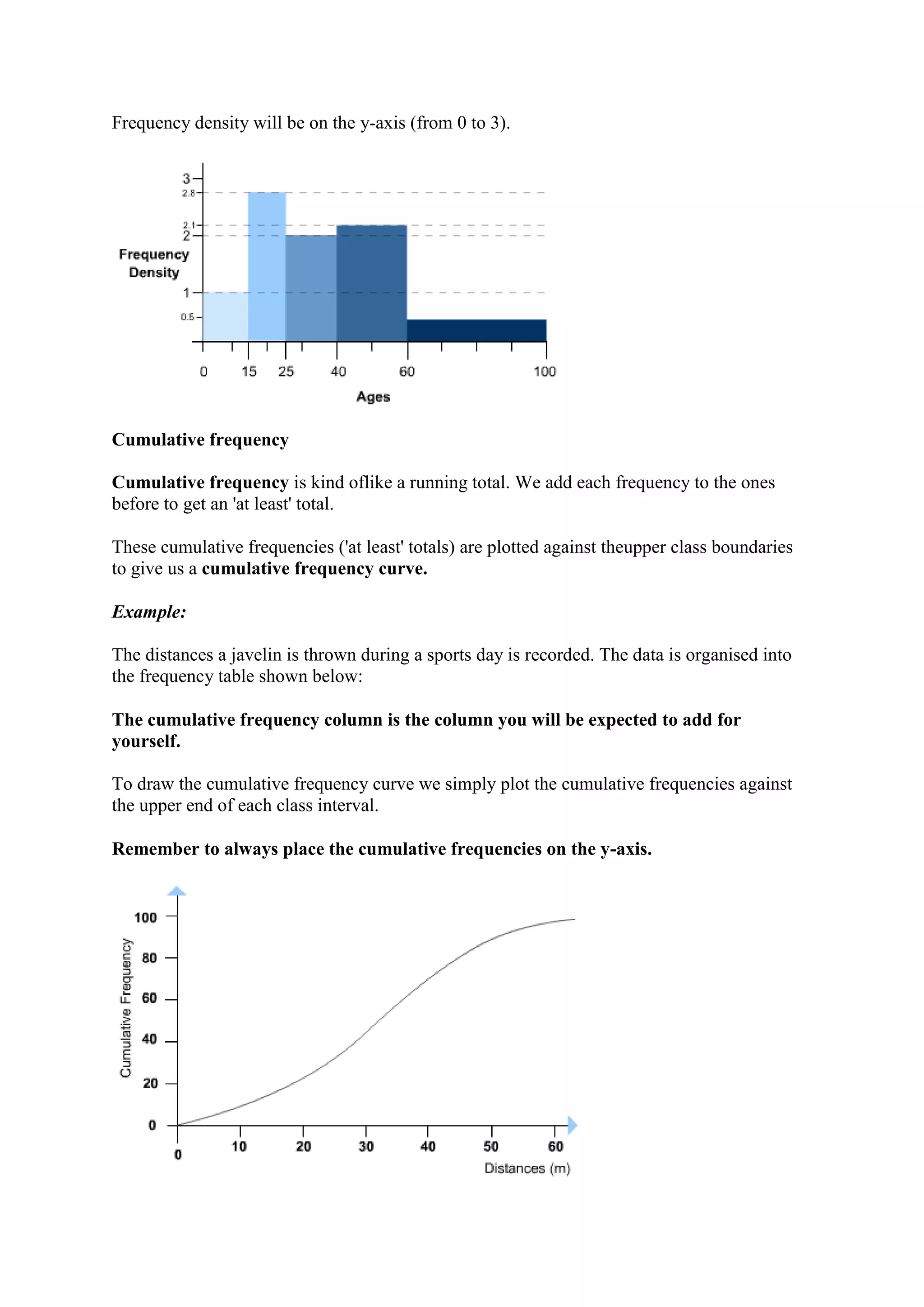 Histograms | PDF