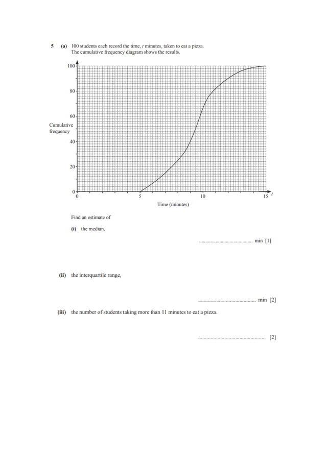 HISTOGRAMS AND FREQUENCY DISTRIBUTION DIAGRAMS.pdf