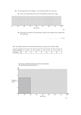 HISTOGRAMS AND FREQUENCY DISTRIBUTION DIAGRAMS.pdf