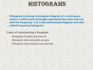 Histograms and polygons | PPTX