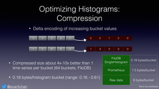 Histograms at scale - Monitorama 2019 | PDF