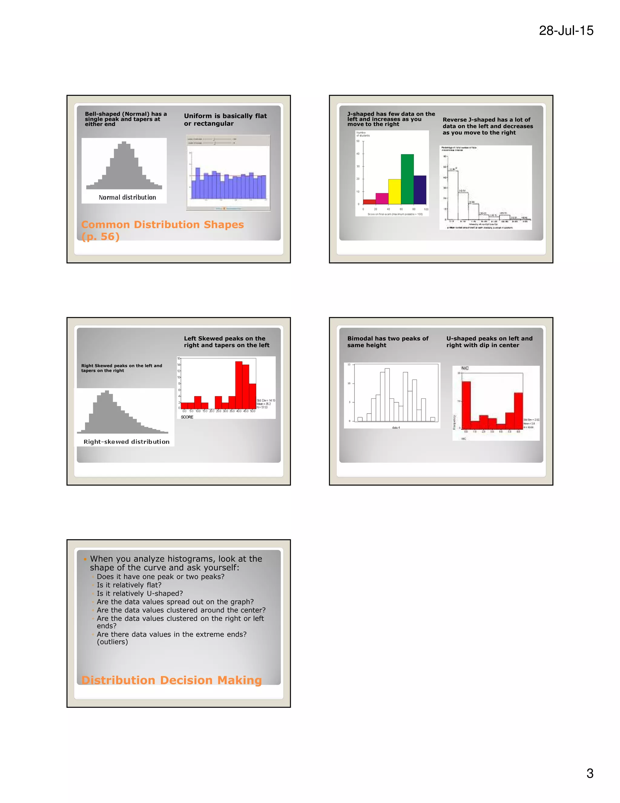 Histograms, frequency polygons, and ogives | PDF