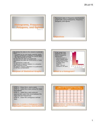 Histograms, frequency polygons, and ogives | PDF | Science