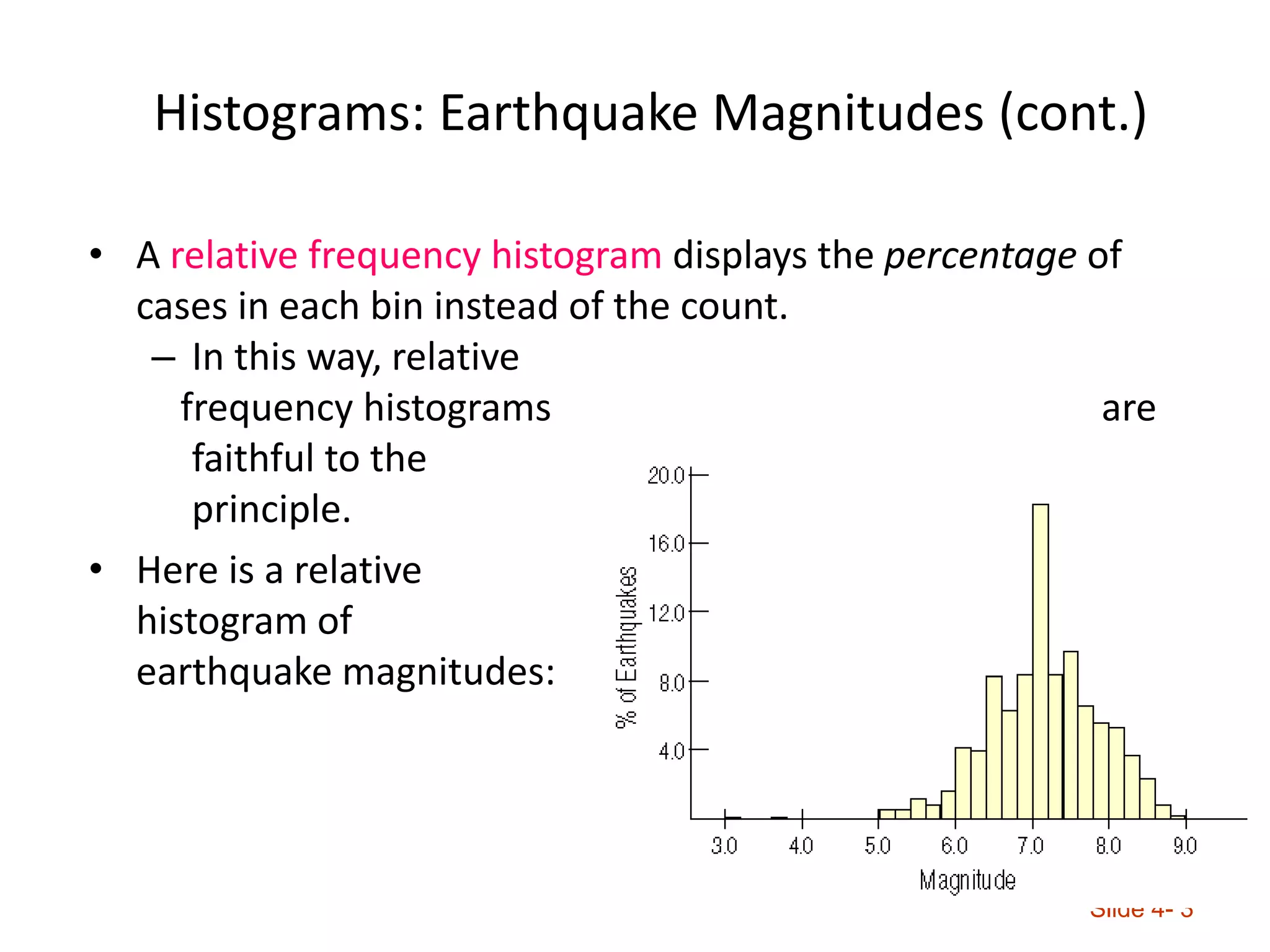 Histograms And Stem Plots Pptx Geology Science