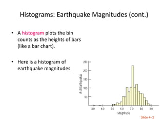 Histograms & stem plots | PPTX | Geology | Science
