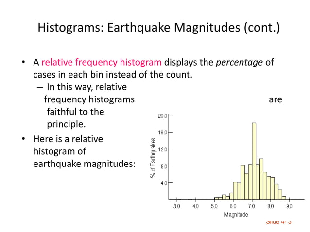Histograms & stem plots | PPTX | Geology | Science