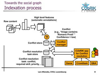 histoGraph for historians | PDF | Social Networking | Internet