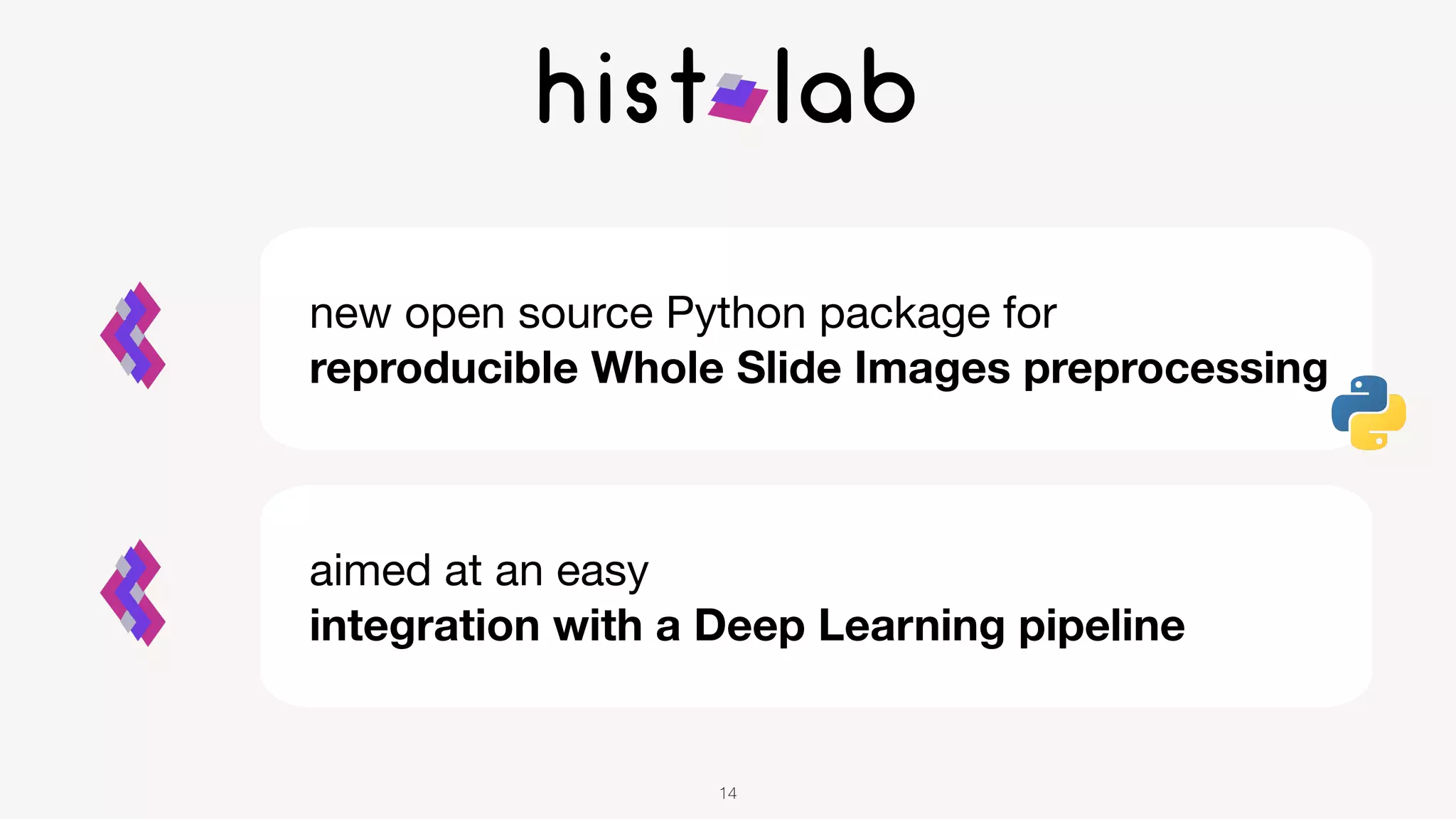 Histolab An Open Source Python Library For Reproducible Digital Pathology Ppt