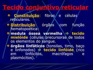HISTOLOGIA CIENCIAS DA NATUREZA BIOLOGIA ENEM | PPTX