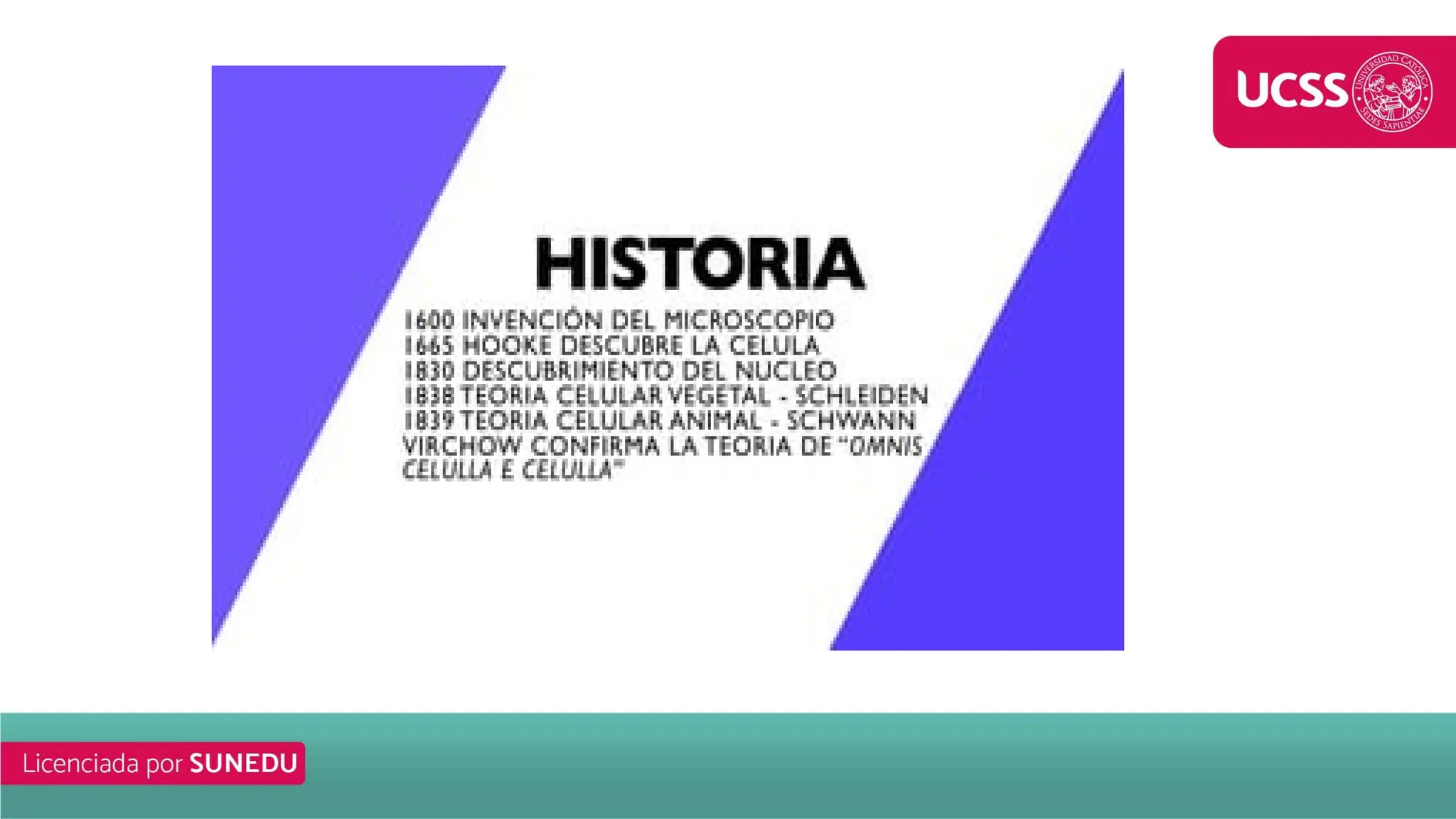 Histologia Generalidades Introduccion Pptx