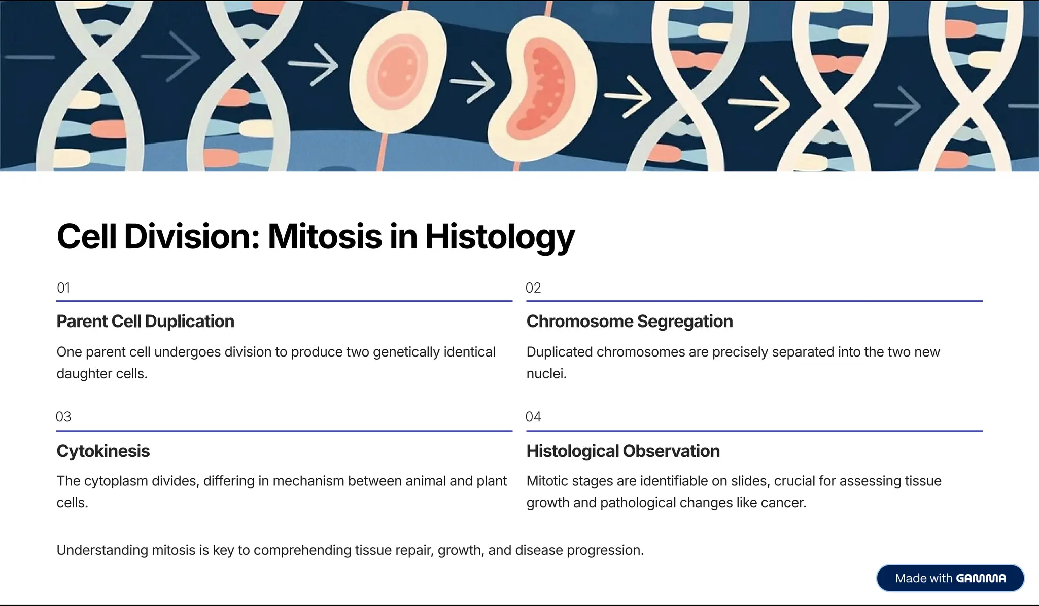 Histology-of-the-Cell-The-Building-Block-of-Life (1).pdf