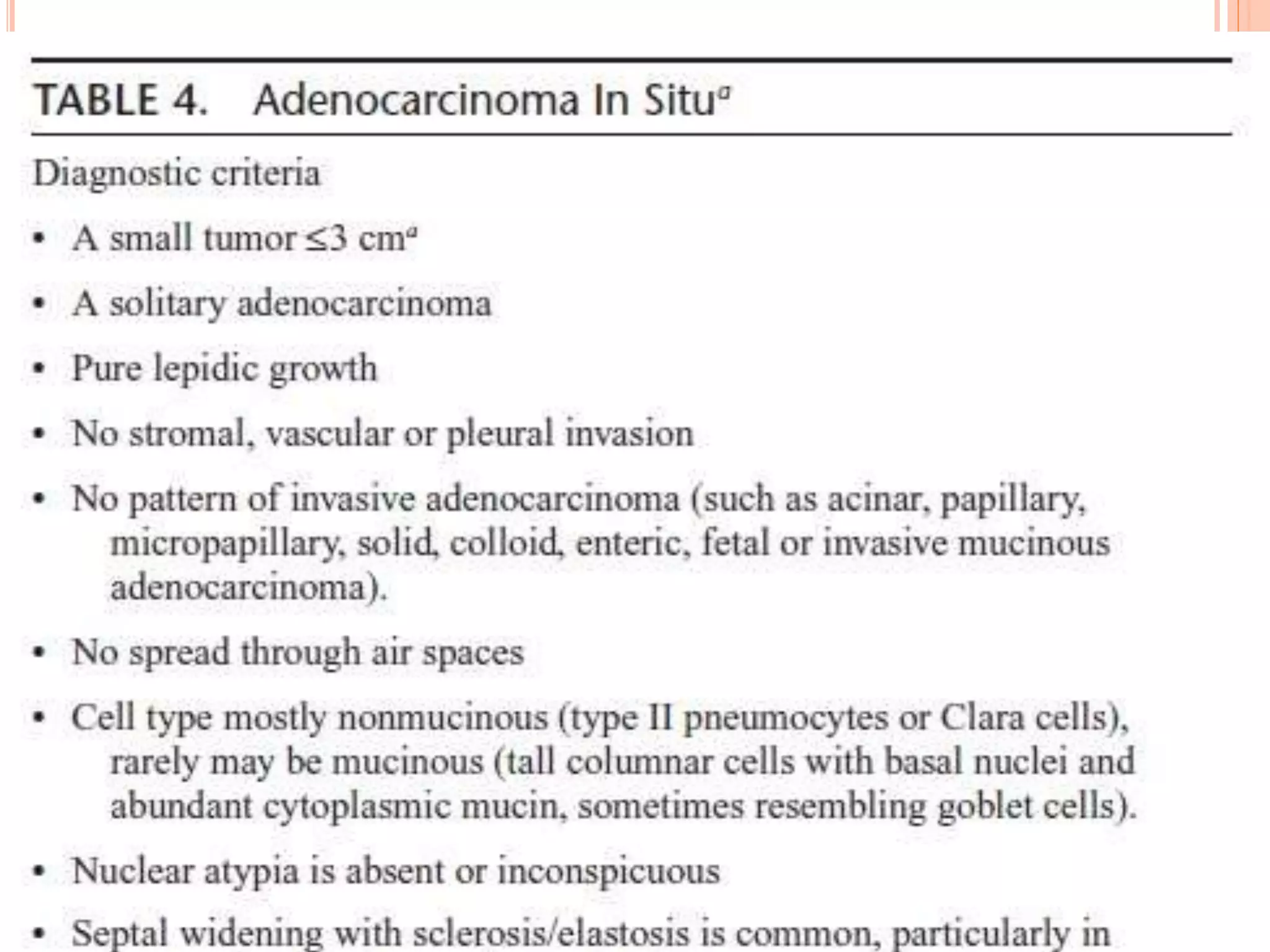 Histology and staging of lung cancer & metastatic | PPTX