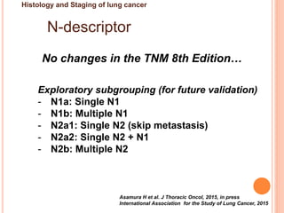 Histology and staging of lung cancer & metastatic | PPTX