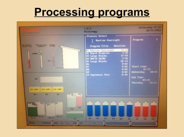 Histopathology In Practice - Sample Reception, Dissection, Processing ...